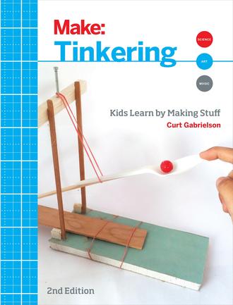 The importance of tinkering | Blogo